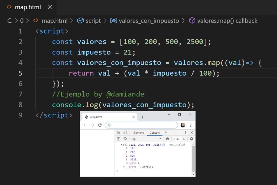 Qué es y cómo utilizar el método map() en Javascript - Damián De Luca