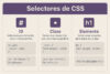 Los selectores en CSS: una guía completa